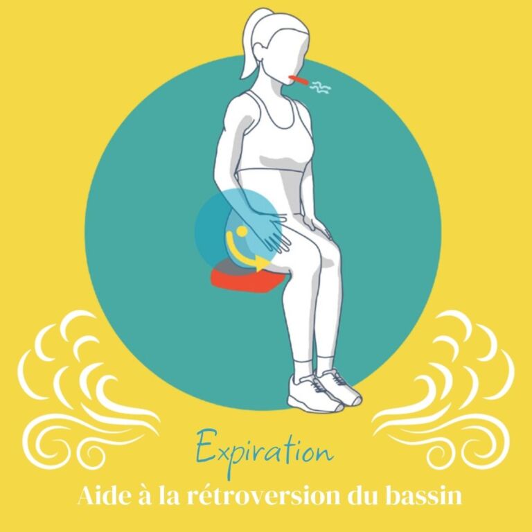 Evolution du Pelviflow - Méthode GUILLARME