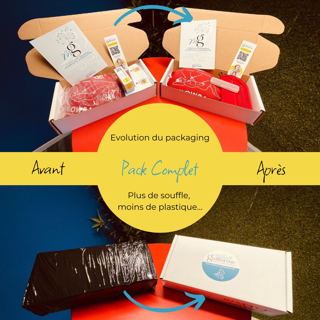 Evolution du packaging - Pack complet - Méthode GUILLARME