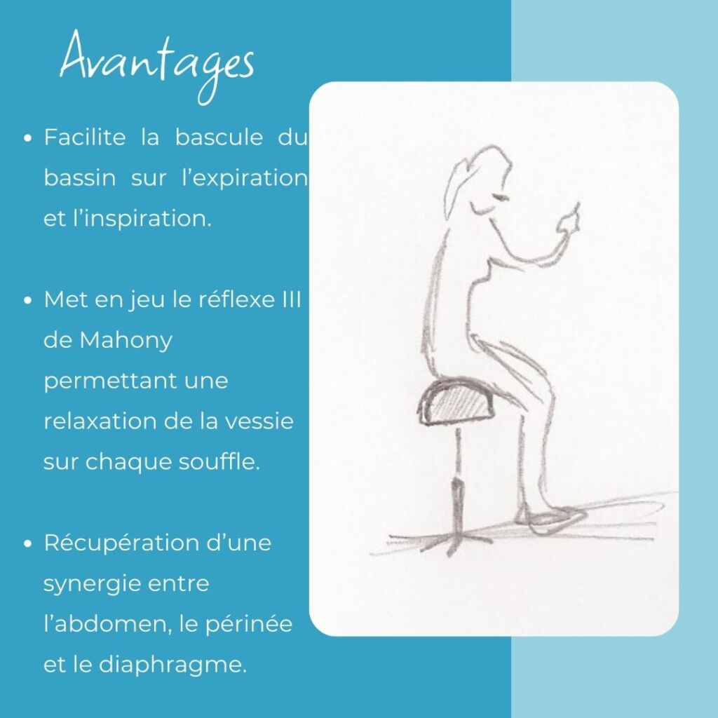 🥳 Bonne nouvelle, le Pelviflow est de retour - Méthode GUILLARME