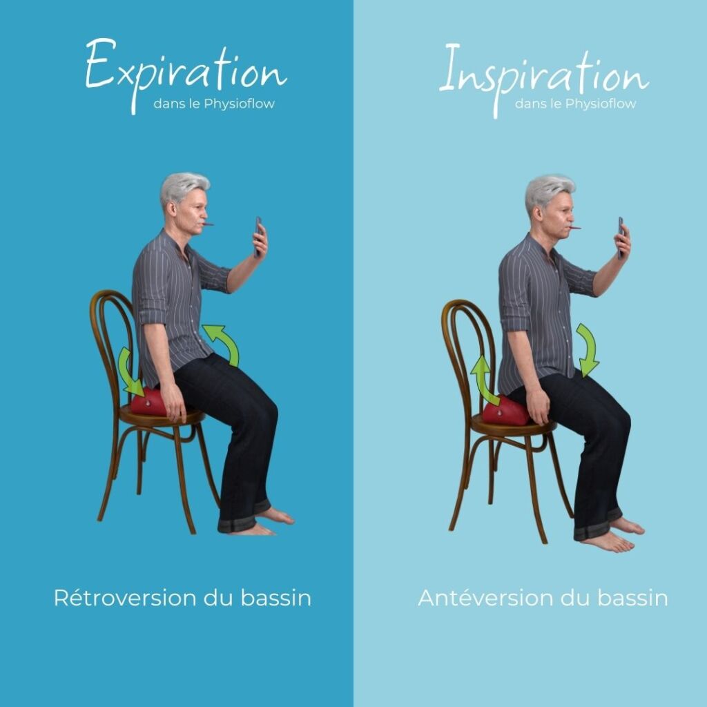 🥳 Bonne nouvelle, le Pelviflow est de retour - Méthode GUILLARME